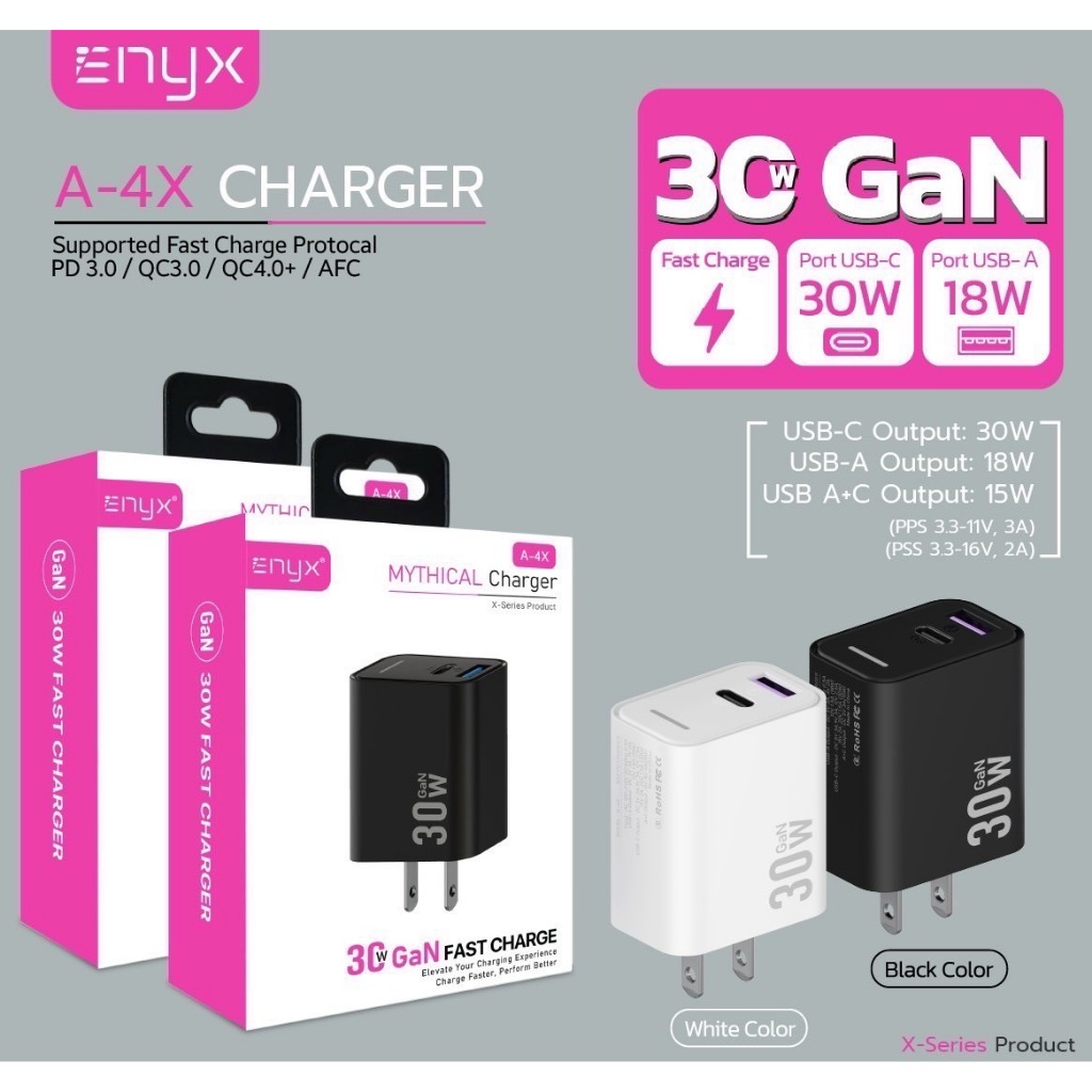 หัวชาร์จ ENYX PD 30W GaN 2 ช่อง A4X ที่ชาร์จ USB C Super Fast Charger ชาร์จเร็ว | Shopee Thailand