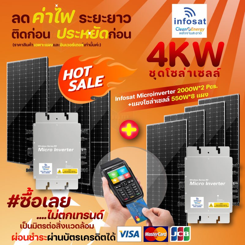 Infosat ชุดOn-Grid 4KW Micro Inverter 2000W (2ชุด) พร้อมแผงโซล่าเซลล์ ...