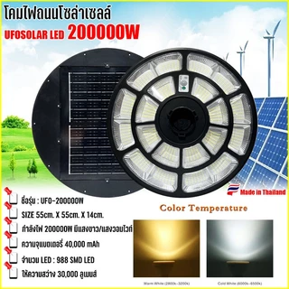 200000w ราคาพิเศษ | ซื้อออนไลน์ที่ Shopee ส่งฟรี*ทั่วไทย!