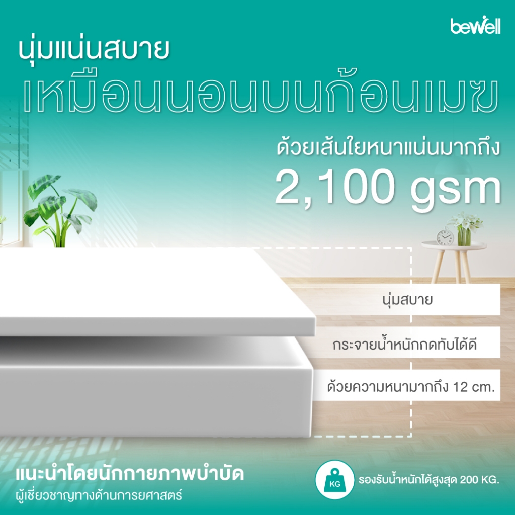 Bewell Topper รุ่น CloudFill ความหนา 3 ระดับ ท็อปเปอร์เส้นใยเพื่อสุขภาพ นุ่มสบาย ลดอาการปวดหลัง ...