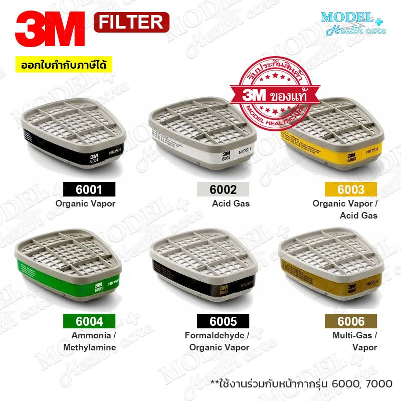 ตลับกรอง 3M 6001, 6002, 6003, 6004, 6005, 6006 ของแท้ ตลับกรองป้องกันไอระเหยสารเคมี สี ทินเนอร์ ...