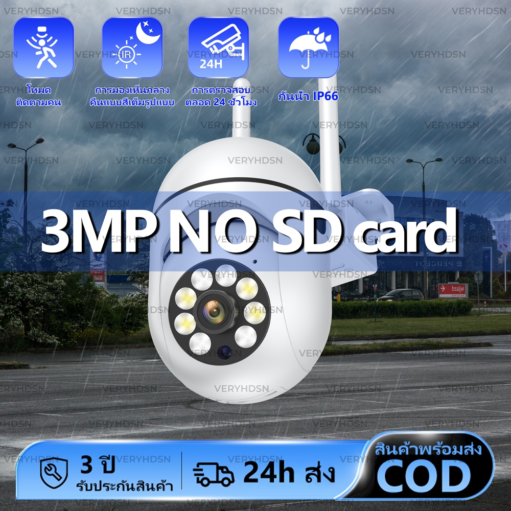 กล้องวงจรปิด 360 wifi Full HD 1080Pพิกเซล กล้อง wifi 5ล้านพิกเซล หมุน ...