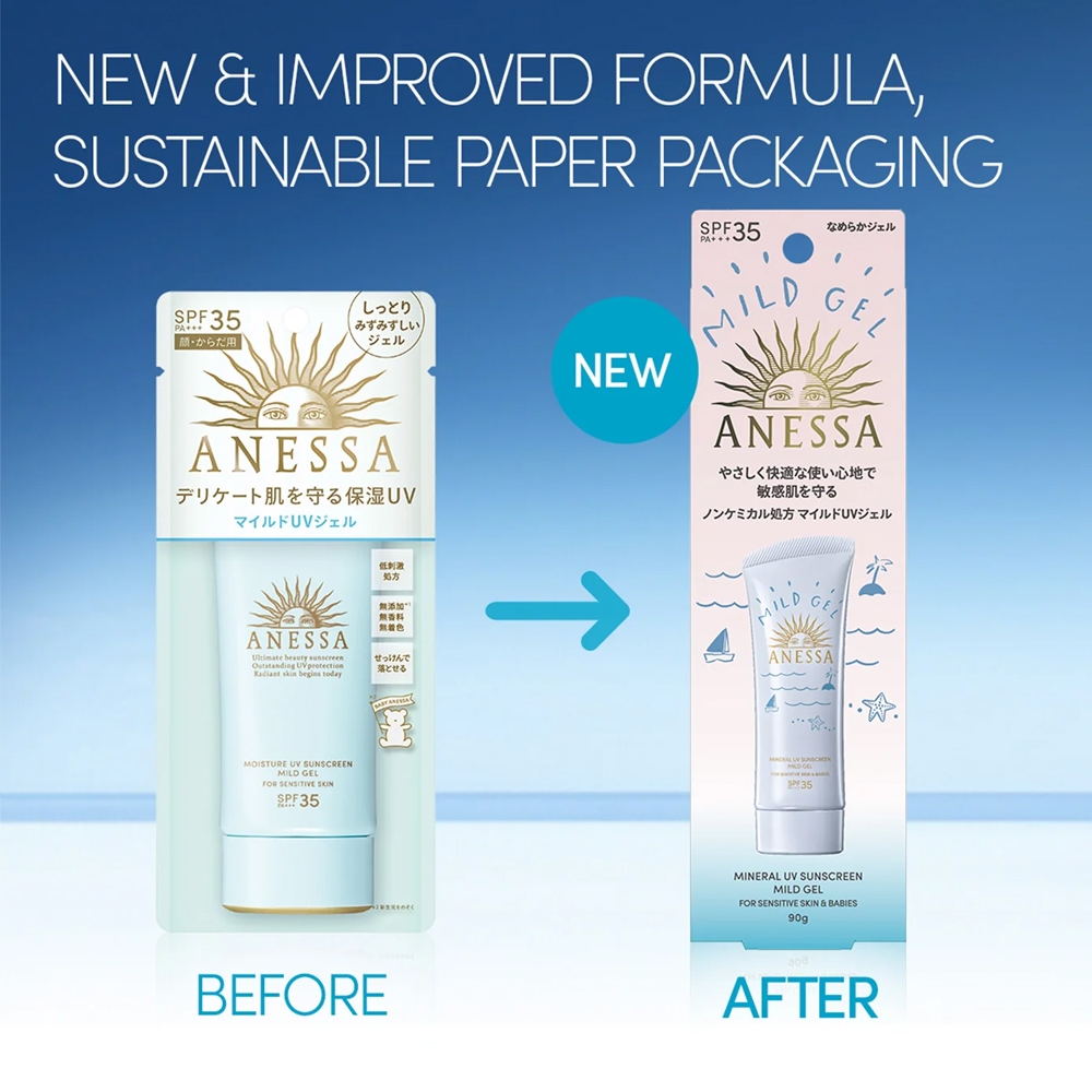 ANESSA MINERAL UV SUNSCREEN MILD GEL SPF35 PA+++ 90ml. กันแดดเนื้อเจลสำหรับผิวแพ้ง่าย | Shopee ...