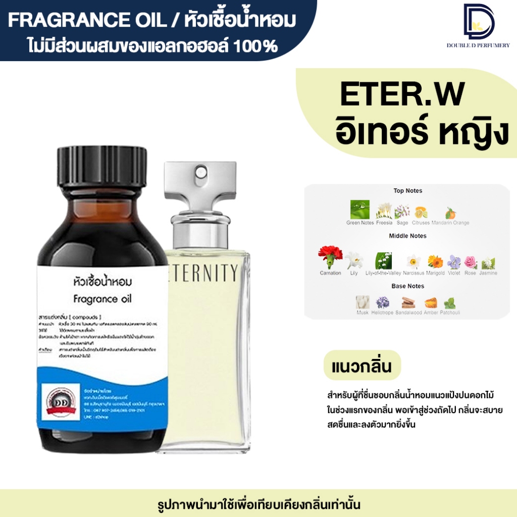 หัวเชื้อน้ำหอมกลิ่น อินเทอร์หญิง (ETER.W) | Shopee Thailand