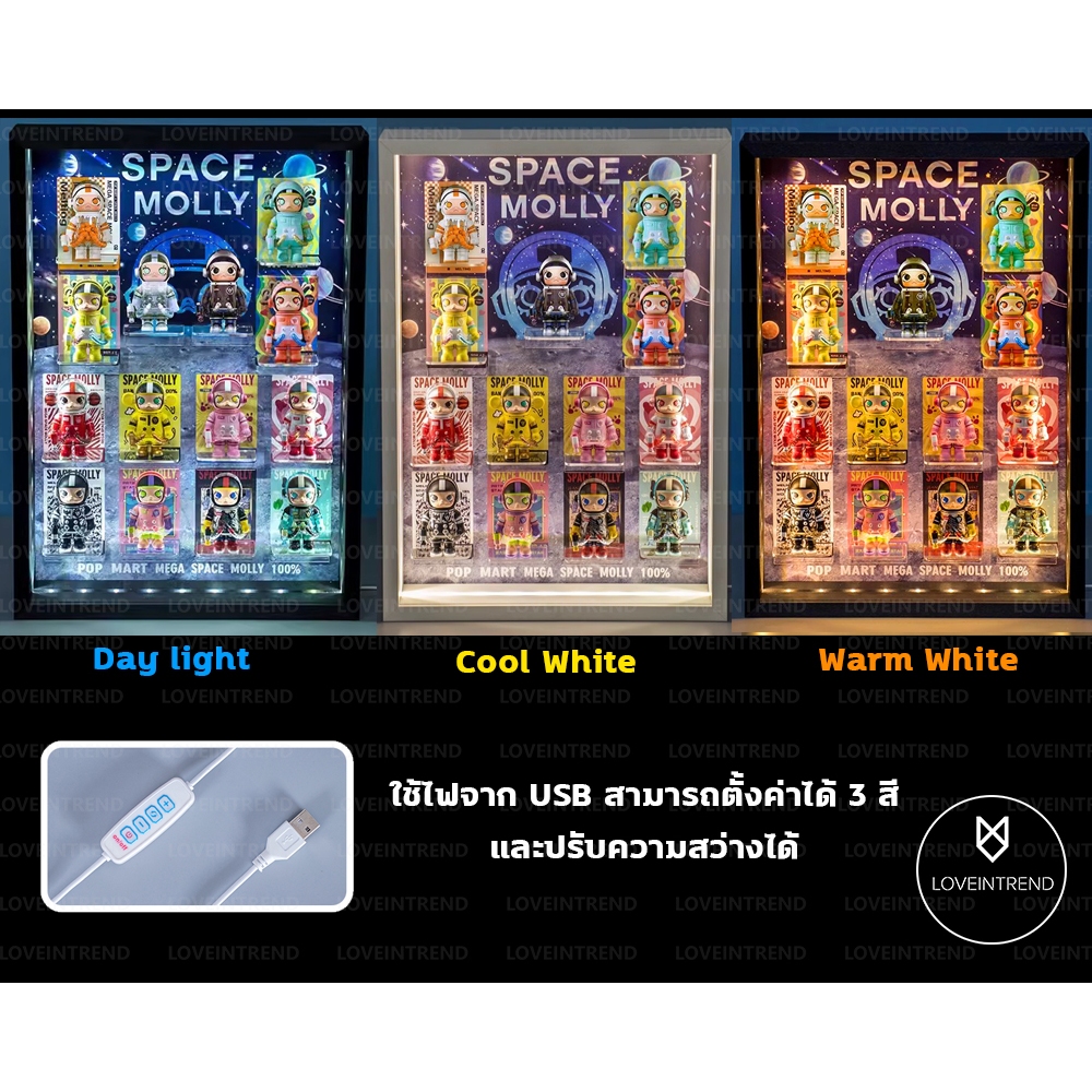 ตู้โชว์โมเดล SPACE MOLLY V1 V2 V3 100% กรอบแขวนผนังพร้อมไฟ LED ปรับสี ...