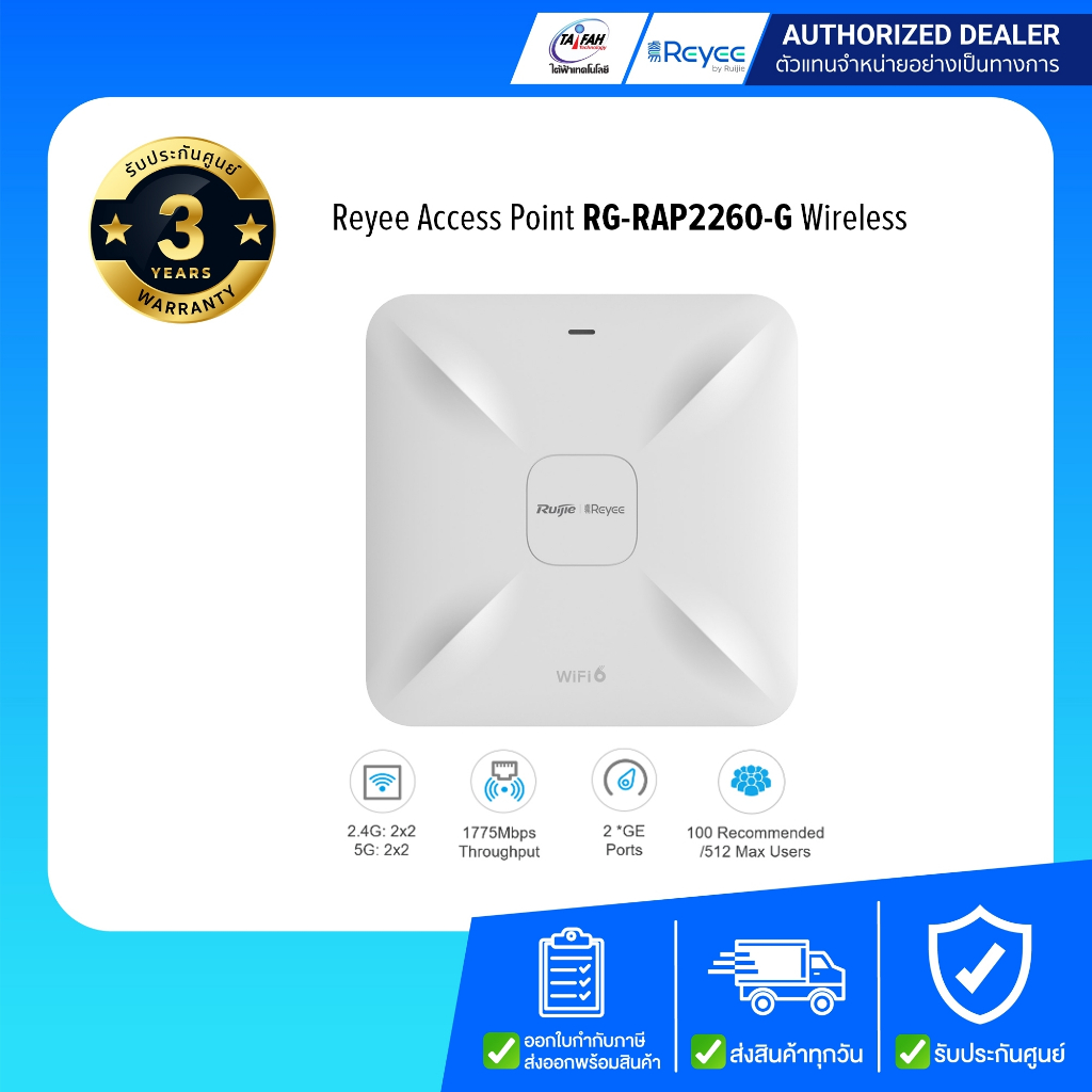 REYEE Access Point (RG-RAP2260-G) Wireless AX1800 Dual Band Gigabit Wi ...