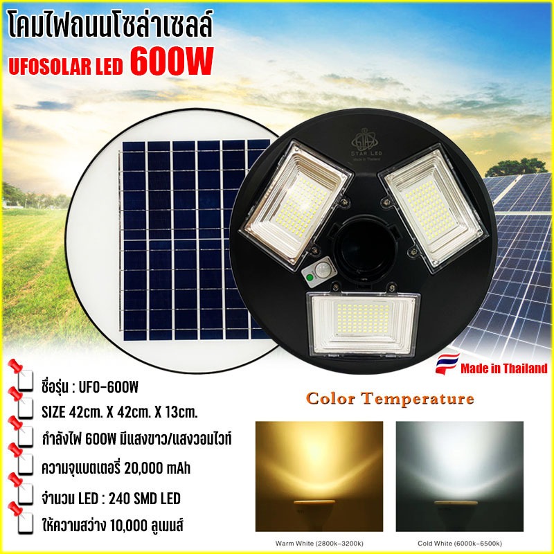 ไฟถนนโซล่าเซลล์ ไฟ UFO สว่างยันเช้า พลังงานแสงอาทิตย์ UFO Solar Light สว่าง360องศา ประกัน 1 ปี ...