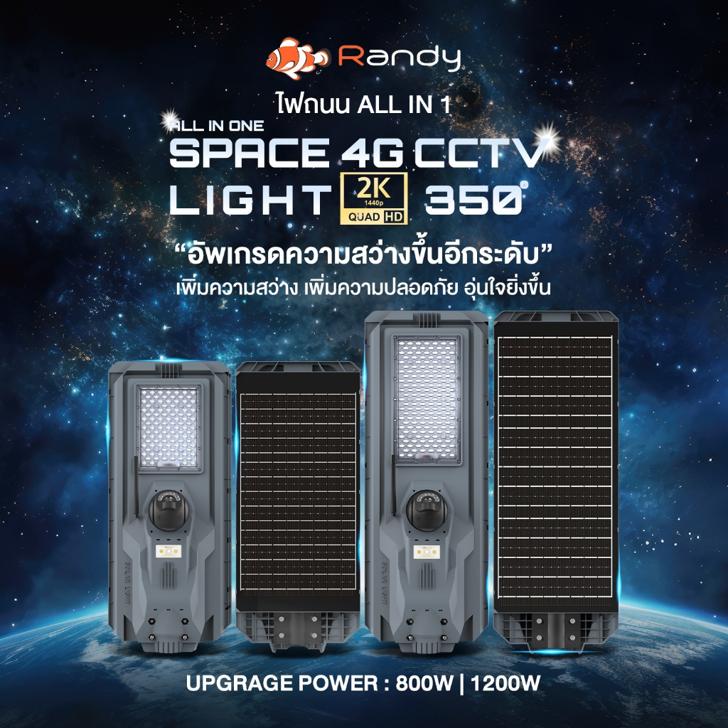 Randy LED Solar street light โคมไฟถนน 4G CCTV ประกัน2ปี ไฟ แอลอีดี โซ ...