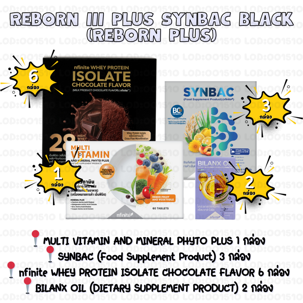 Legacy เลกาซี่ Reborn III Plus Synbac Black (Reborn Plus) | Shopee Thailand