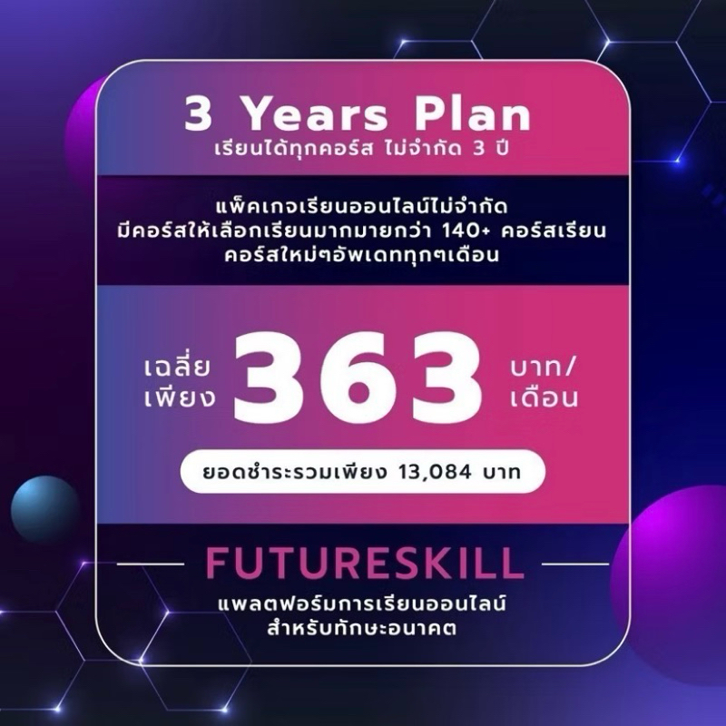 FutureSkill E-Book คอร์สเรียนออนไลน์ | 3 Years Plan ได้ใบ Certificate หลังเรียนจบ | Shopee Thailand