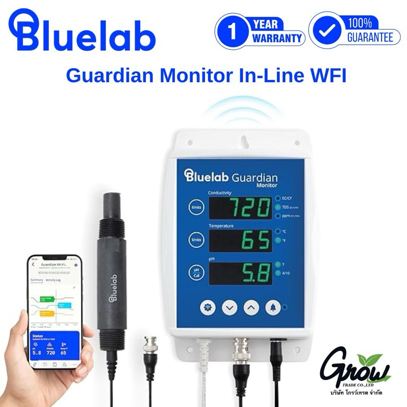 Bluelab Guardian Monitor In-Line WIFI เครื่องวัดและมอนิเตอร์ Real-time ...