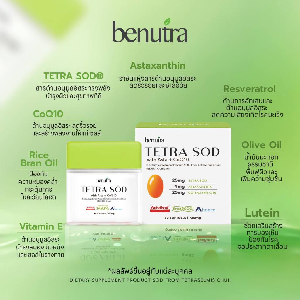 Benutra Tetra SOD with Asta + CoQ10 1 กล่อง 30 Softgels Astaxanthin ...