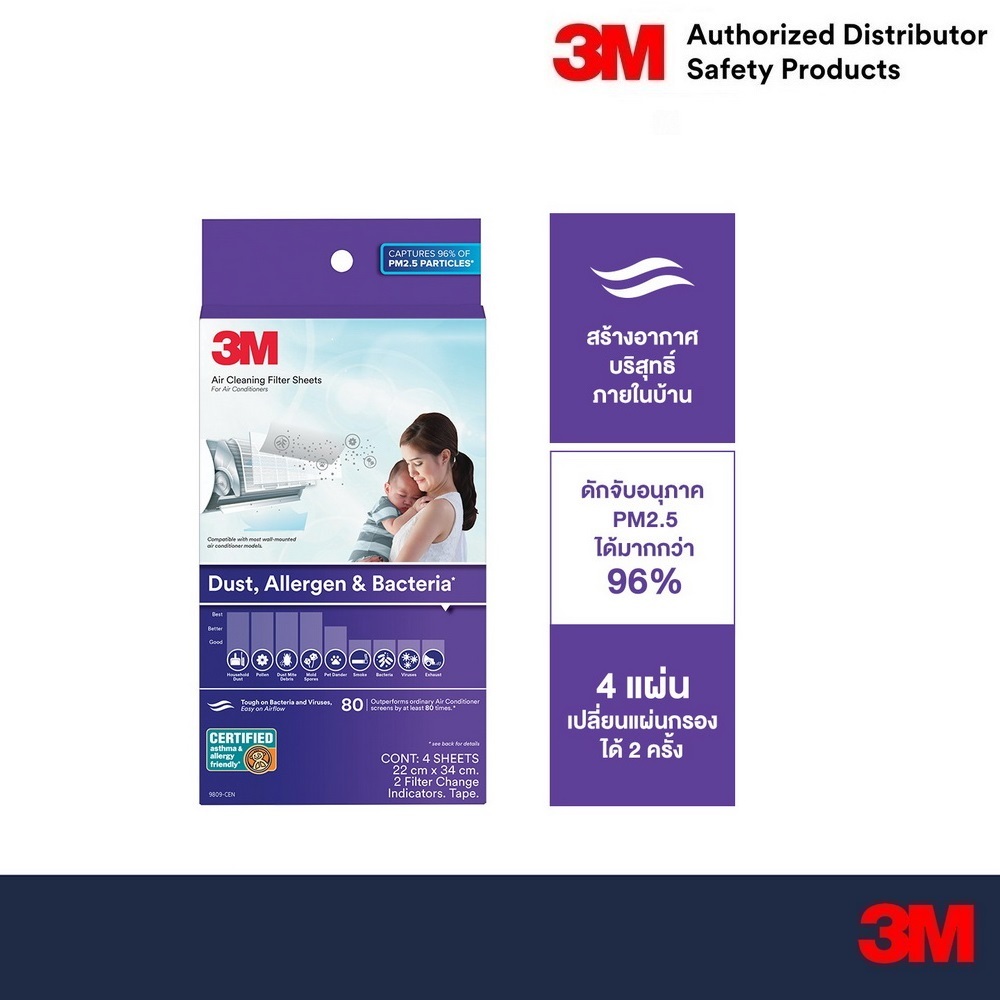 3เอ็ม แผ่นดักจับสิ่งแปลกปลอมในอากาศ รุ่นดักจับแบคทีเรีย 3M Dust ...