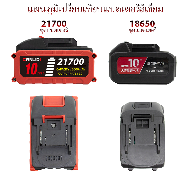 🔥จัดส่งที่รวดเร็ว🔥CANLIDI MT-21V 5C 5/10/15เซลล์ 21700 แบตเตอรี่ ความจุแบตเตอรี่ลิเธียมสำหรับ ...