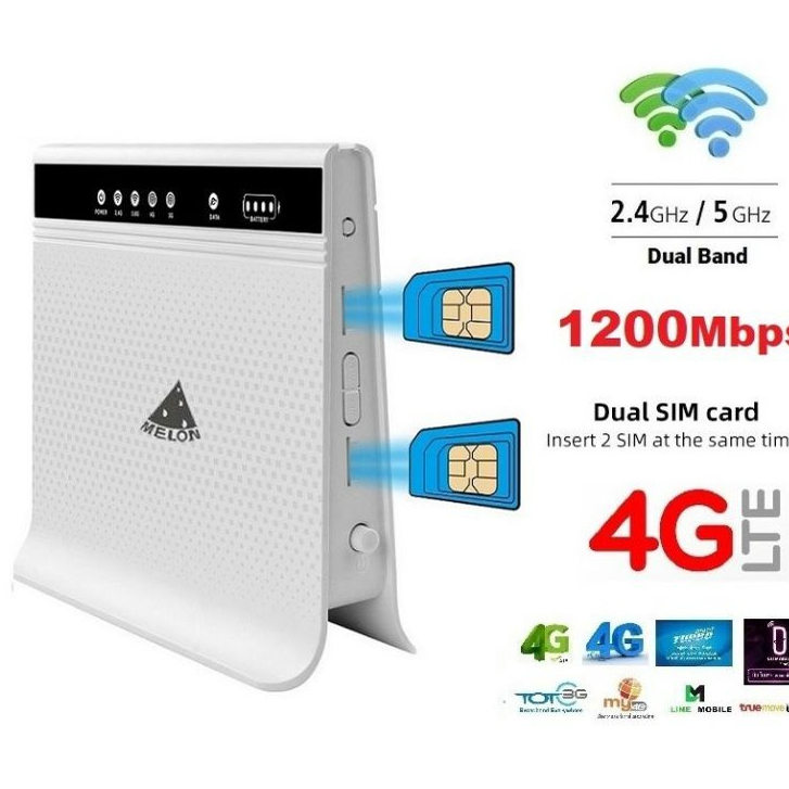 4G Router Dual SIM 2 ชิม & Dual-Band 2.4G+5Ghz High-Performance ...