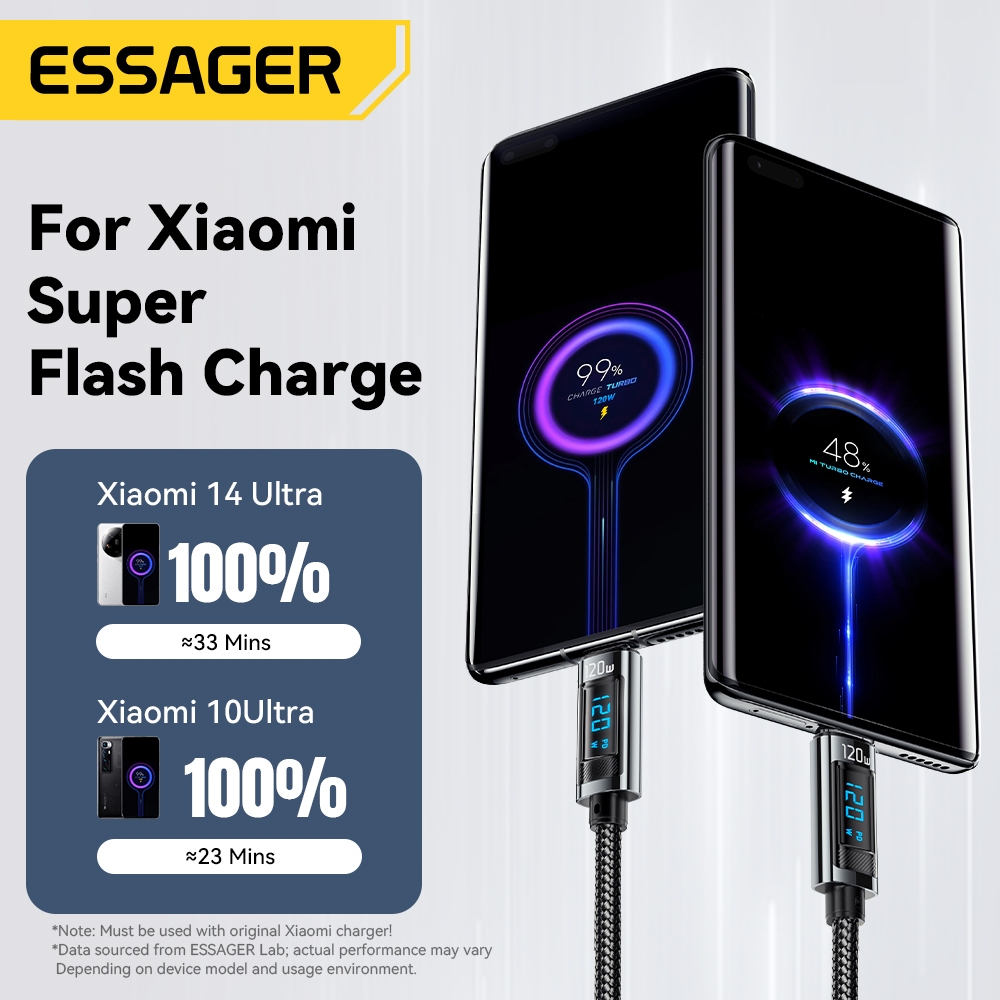 Essager 6A 120W สายเคเบิล USB ถึง Type-C พร้อมจอแสดงผลแบบดิจิทัล สาย ...