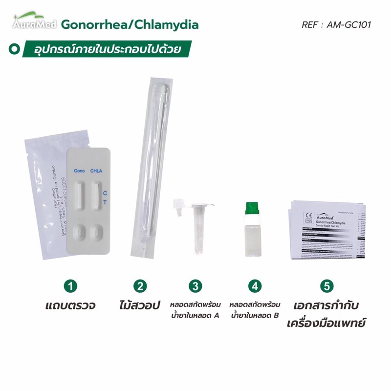 Gonorrhea/Chlamydia Combo Rapid Test Kit ชุดตรวจโรคหนองในแท้ และหนองใน ...