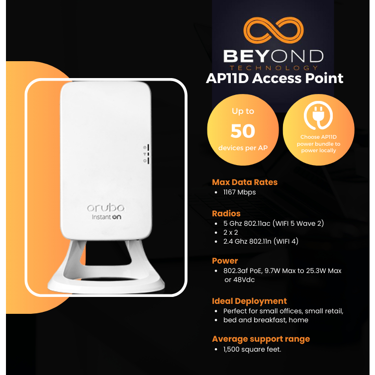 Access Point ARUBA Instant On AP11D (R2X16A) Wireless AC1200 Gigabit ...