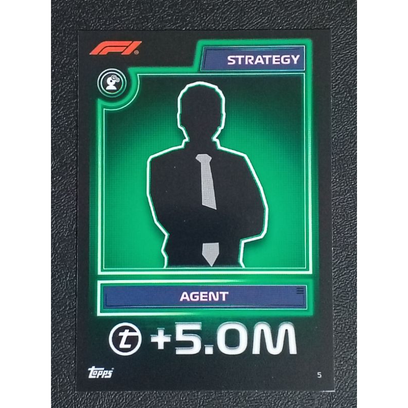 การ์ดฟอร์มูล่าวัน (STRATEGY) TURBO ATTAX 2023 TRADING CARD GAME FIA ...