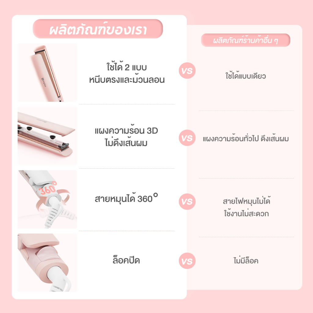 [Easy E-Receipt]Simplus Pink Splint เครื่องหนีบผม ม้วนลอน อเนกประสงค์ หนีบหน้าม้าไม่ทำให้ผมเสีย ...