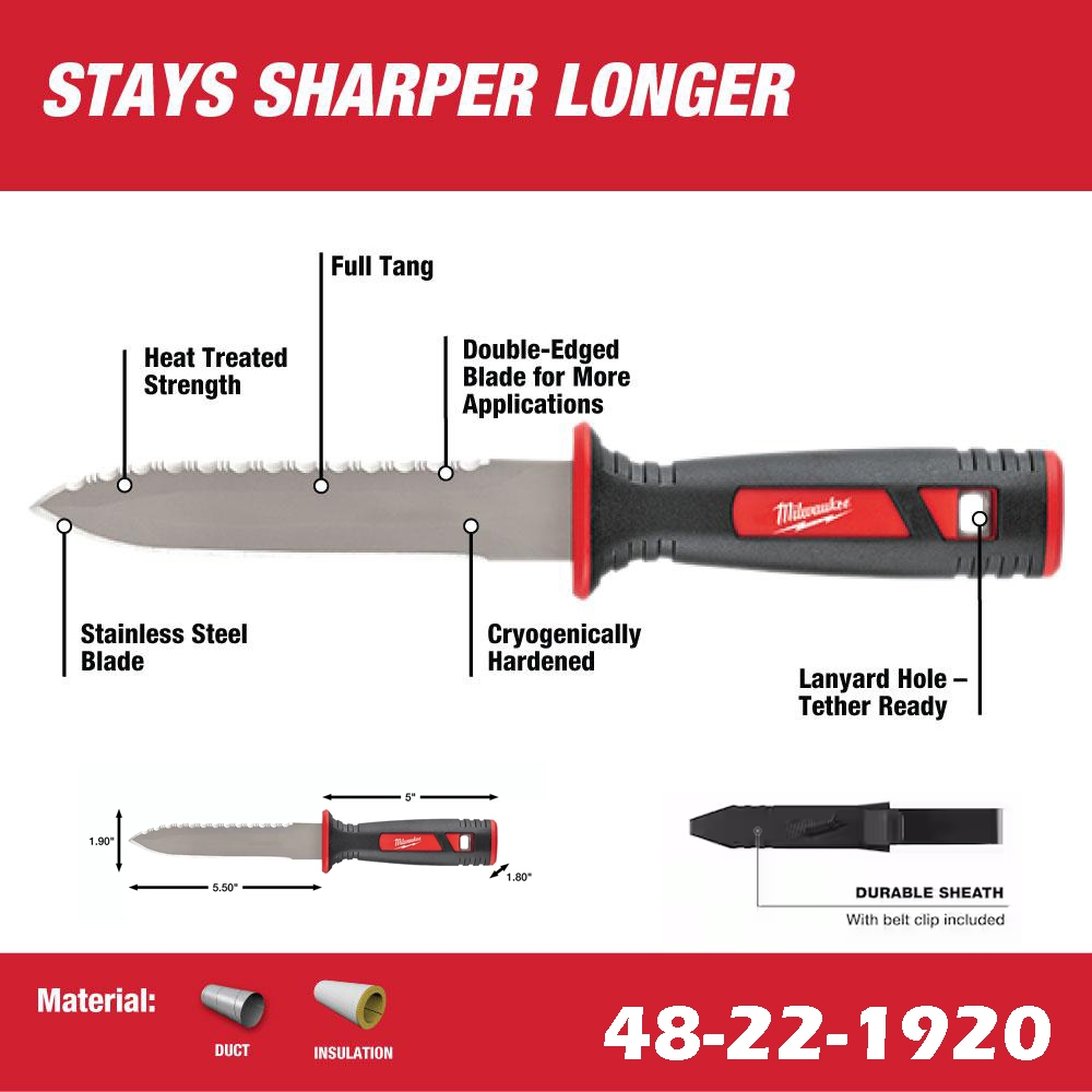 Milwaukee 48-22-1920 Stainless Steel Clip Point Partially Serrated Duct ...