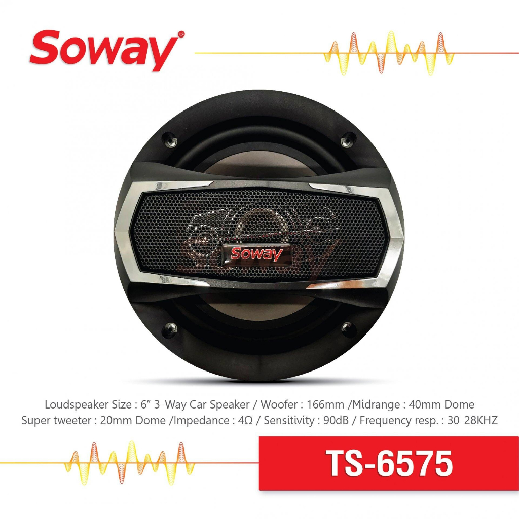 ลำโพง ราคาถูก ลำโพงรถยนต์ 6.5 นิ้ว SOWAY รุ่น TS-6575 แบ่งขายเป็นข้าง | Shopee Thailand