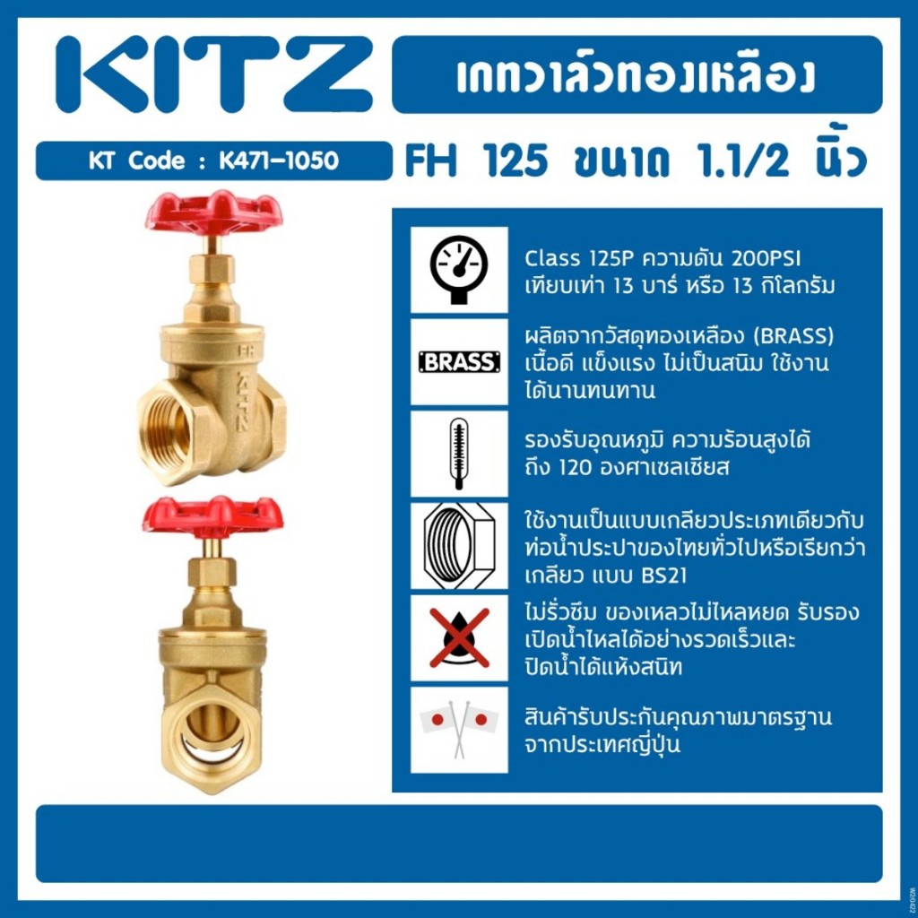KITZ เกทวาล์วทองเหลืองประตูน้ำทองเหลือง KITZ รุ่น FH 125 Class 125P ...