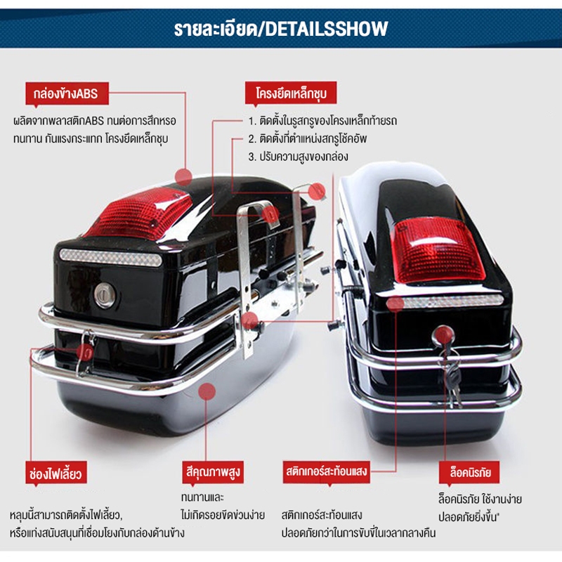 TROXUS กล่องอเนกประสงค์ติดข้างมอเตอร์ไซค์ นวัตกรรมใหม่เล็กๆ ความ ...