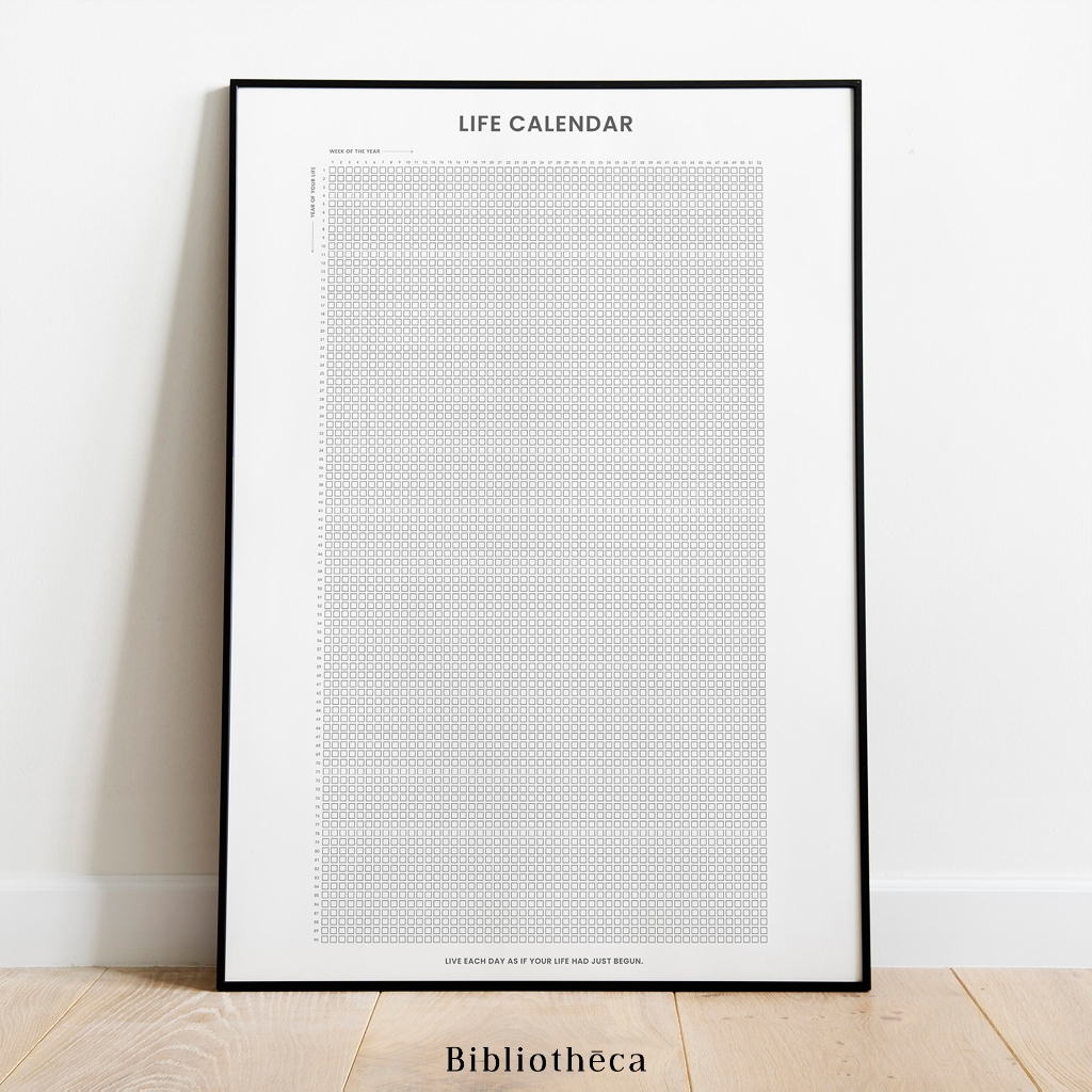 Life Calendar Poster โปสเตอร์ปฎิทินชีวิต / My Life in Weeks | Shopee ...