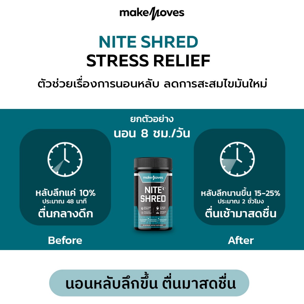 NITE & DAY SHRED MakeMoves เดย์ 3 ไนท์ 1 + แถม ไนท์ 2 ตัวช่วยเผาผลาญ 24 ชม. | Shopee Thailand