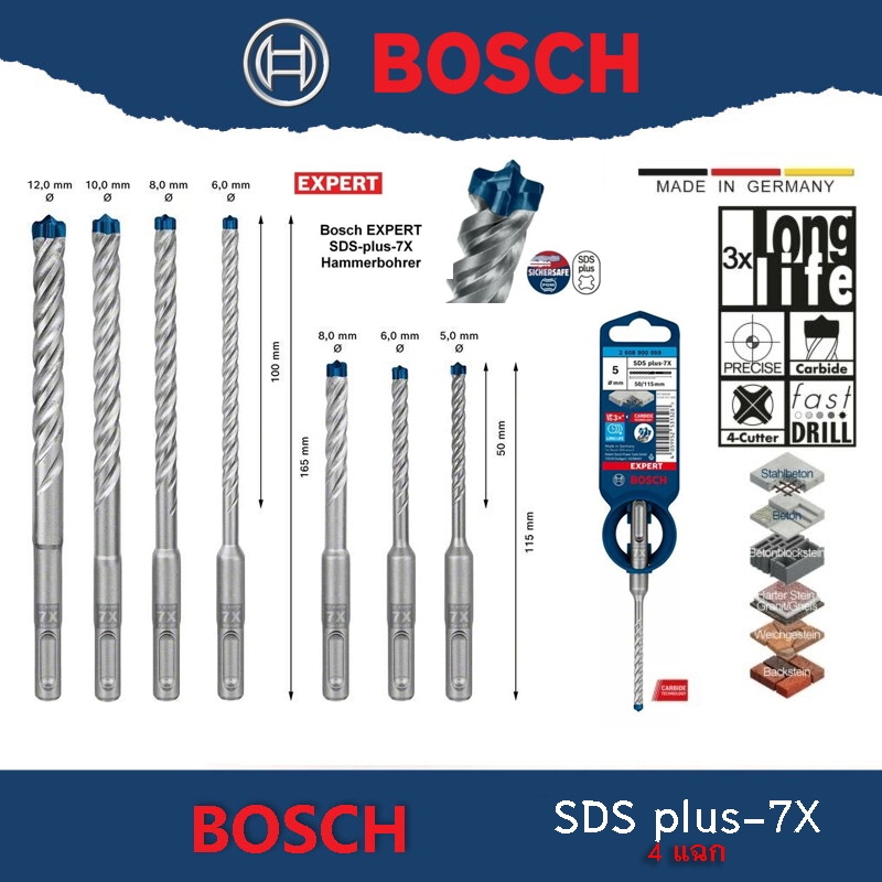 Bosch EXPERT SDS plus-7x ดอกสว่าน 4แฉก สำหรับเจาะปูน | Shopee Thailand