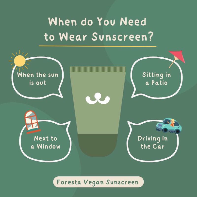 FORESTA Vegan Sunscreen SPF50+ PA++++ | Shopee Thailand