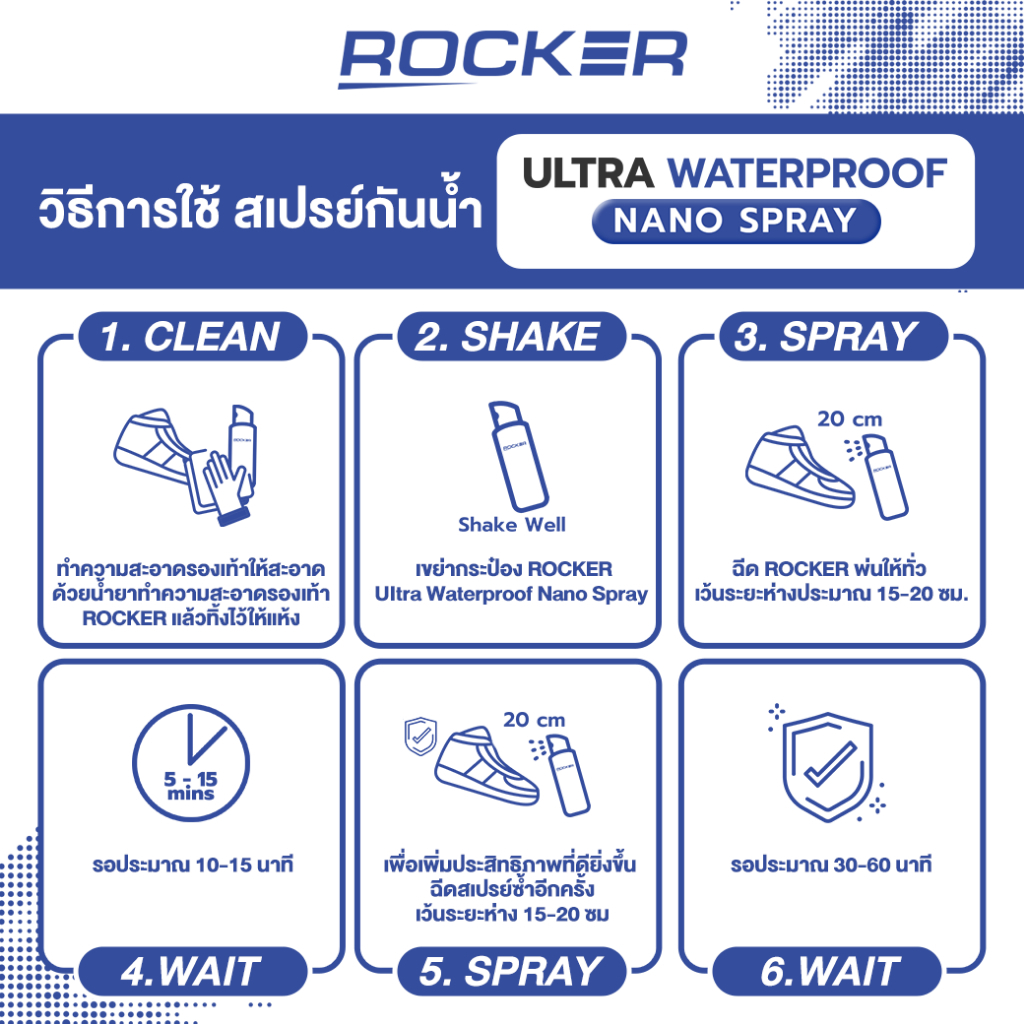ROCKER WATERPROOF NANO สเปรย์กันน้ำ กันแดด กันฝุ่น รองเท้า กระเป๋า หมวก ...