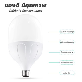 หลอดไฟSUPER LED สว่างสุดยอด 35W 45W 65W 85W ขั้ว E27 แสงขาว | Shopee Thailand