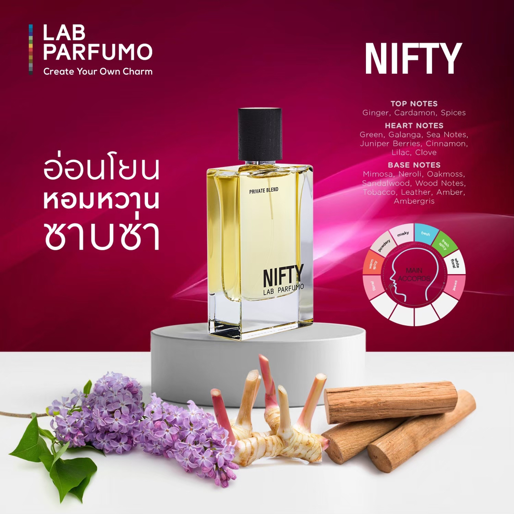 น้ำหอม LAB PARFUMO : Nifty ⚡️น้ำหอมแบรนด์ไทย ของแท้ พร้อมส่ง⚡️ ขนาด 50ml | Shopee Thailand