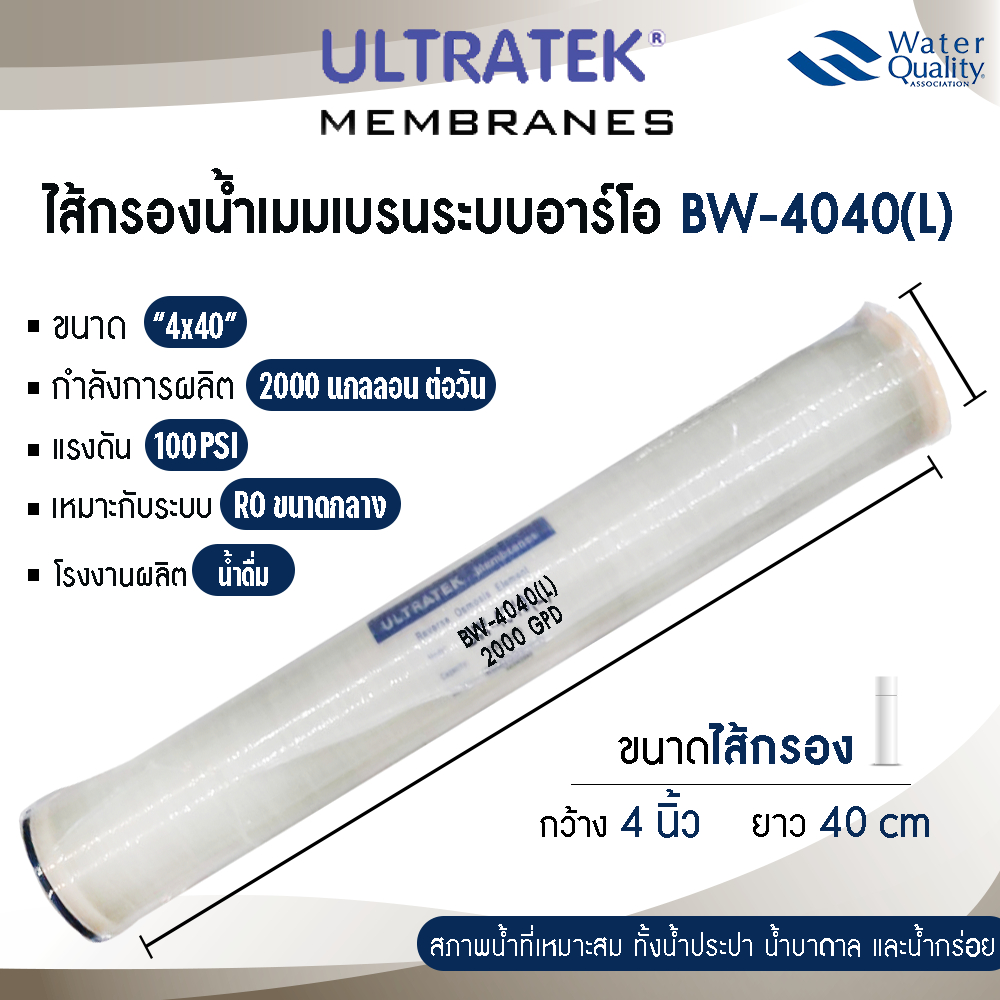 Ultratek ไส้กรองน้ำ RO Membrane ไส้กรองเมมเบรนระบบอาร์โอ BW-4040(L) BW ...