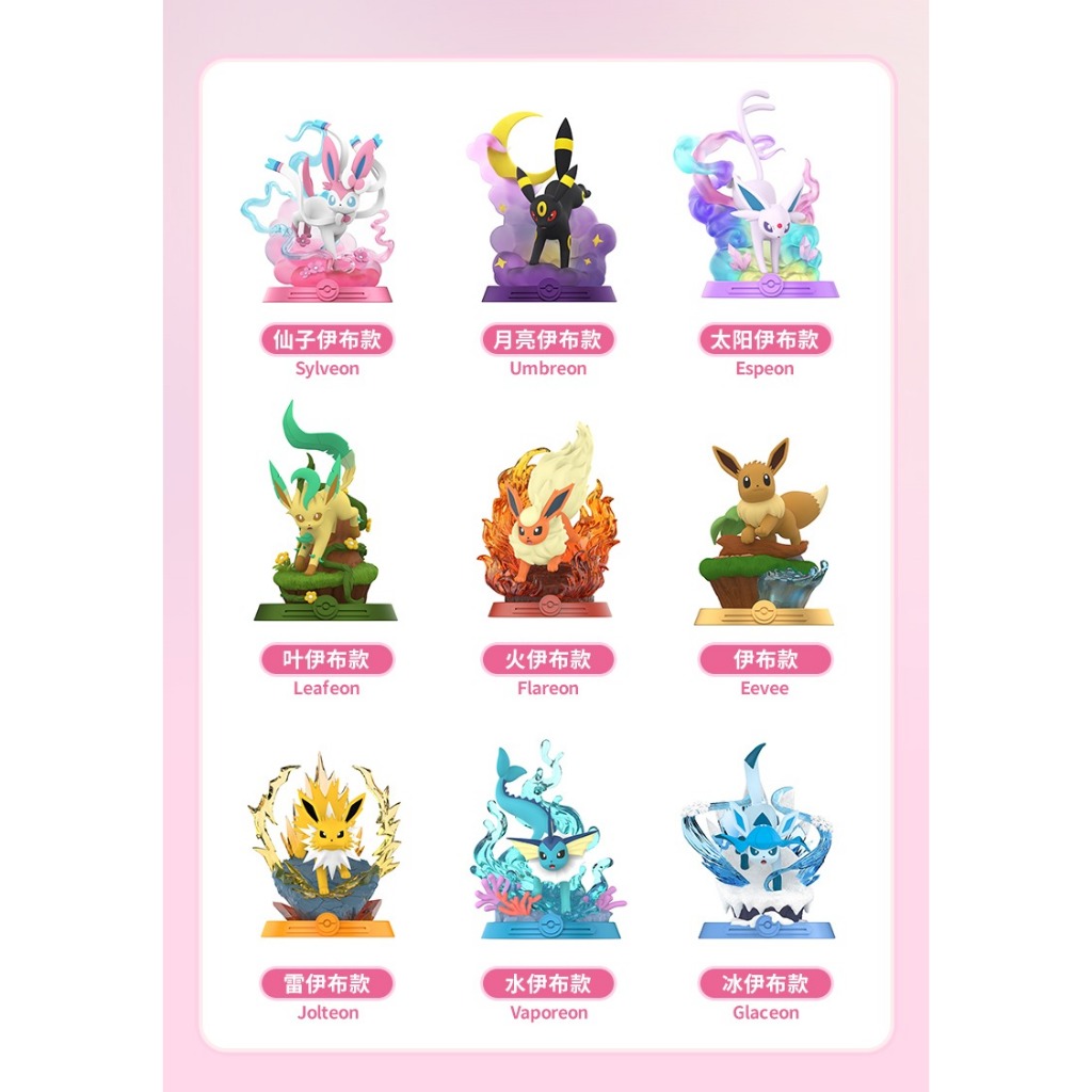 [แบบแยก] Funism Pokemon Eevee Vol.2 - Ebui | Shopee Thailand