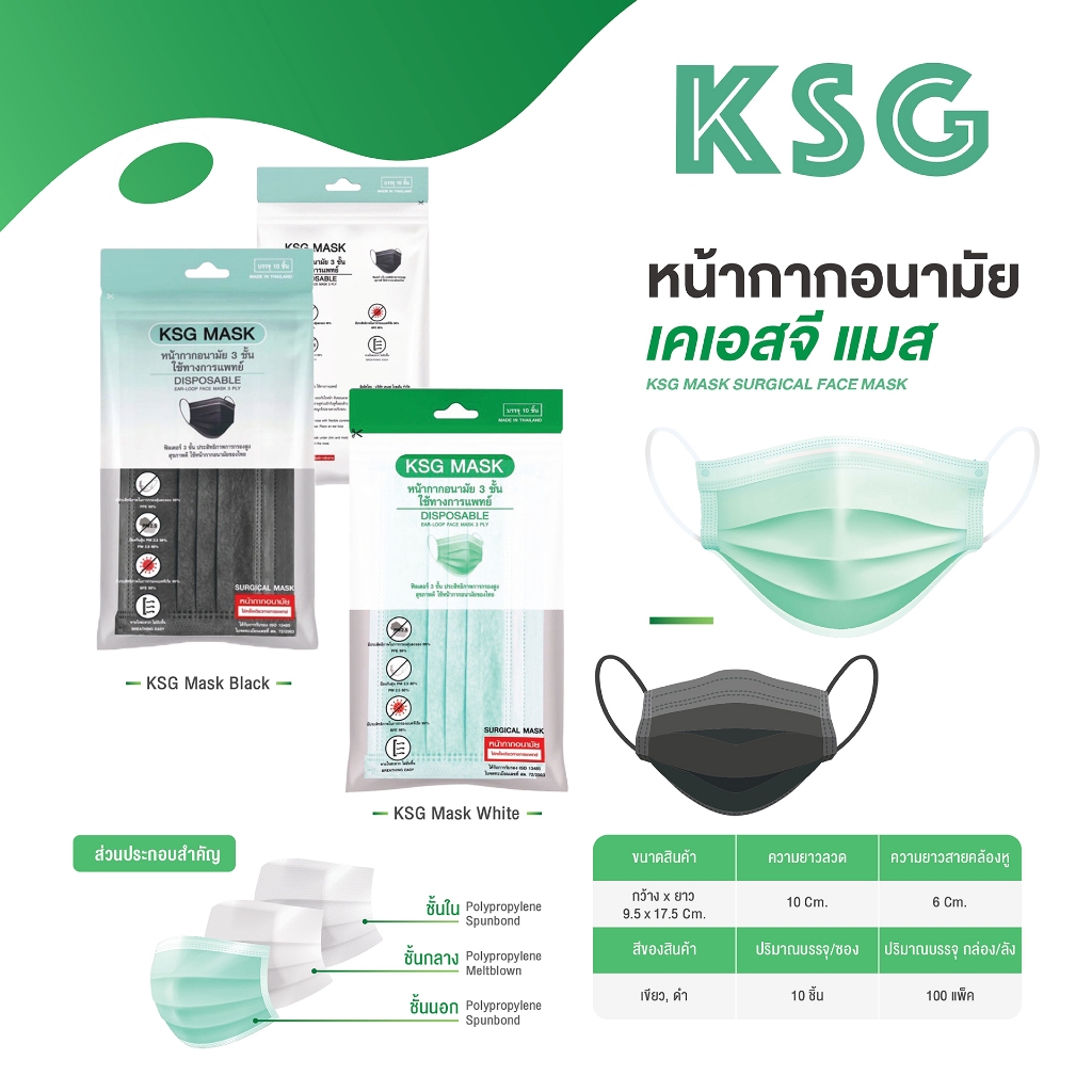 [KSG Official] KSG MASK หน้ากากอนามัยทางการแพทย์ ระดับ 2 Surgical Level ...