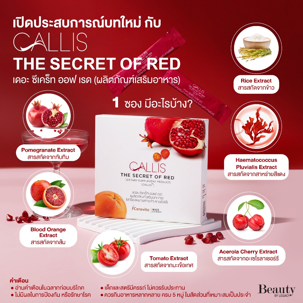 เดอะ ซีเคร็ท ออฟ เรด(บำรุงผิว)THE SECRET OF RED (DIETARY SUPPLEMENT ...