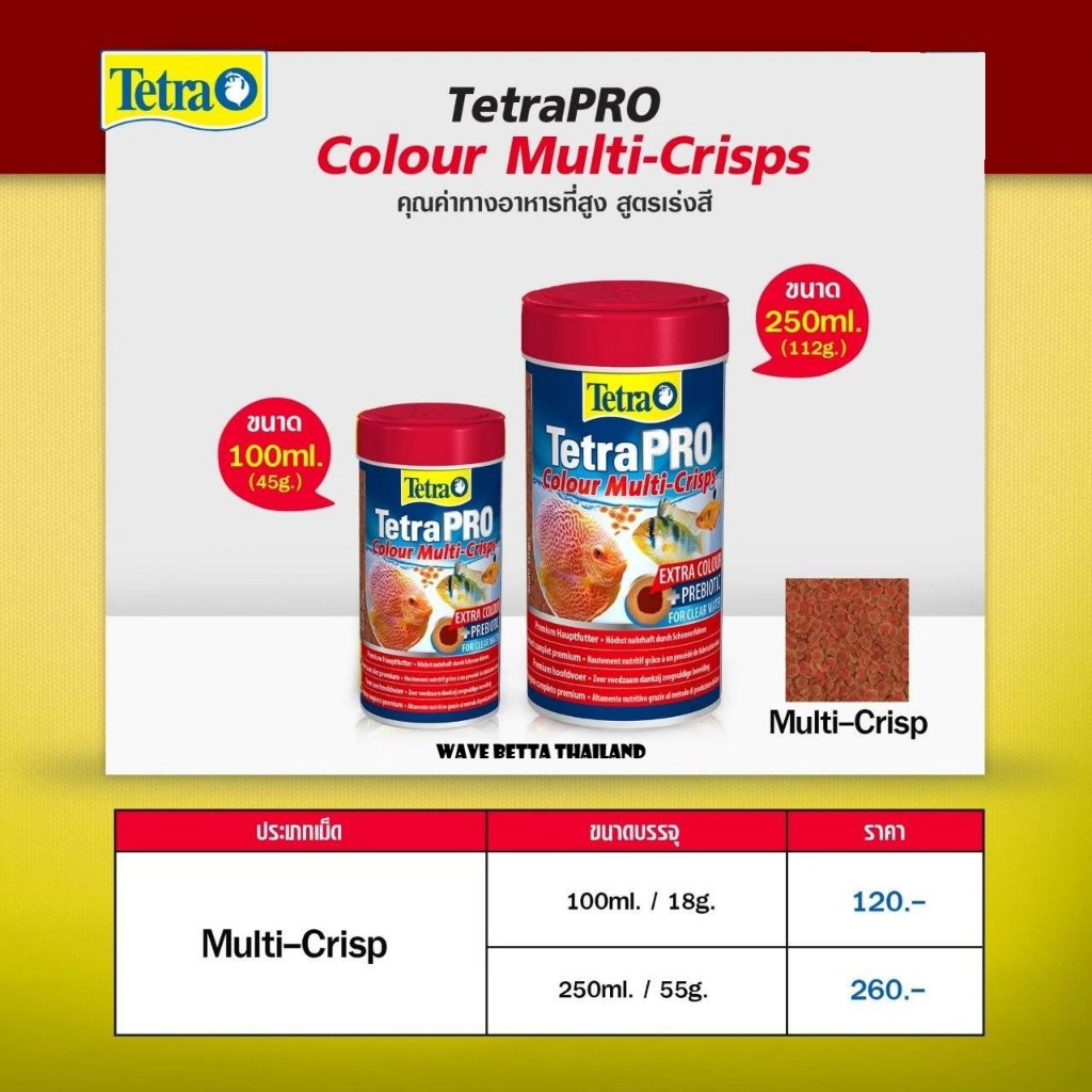 Tetra Pro Color อาหารปลาสวยงามชนิดแผ่น สูตรเน้นเพิ่มสีสันของปลา ภายใน 2 ...