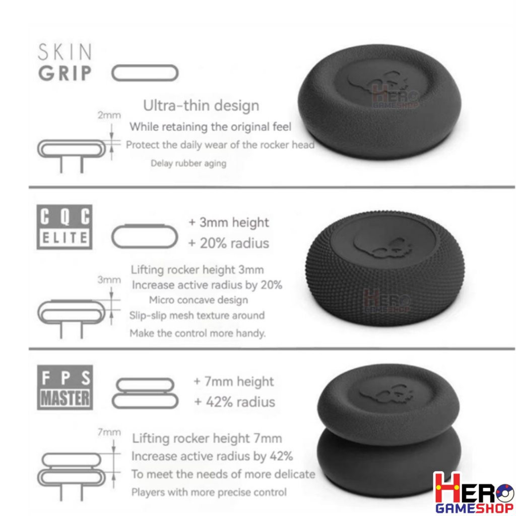 Skull & Co.XBOX ONE/XSX/XSS Controller Thumb Grip Set ใช้ได้กับ Switch ...