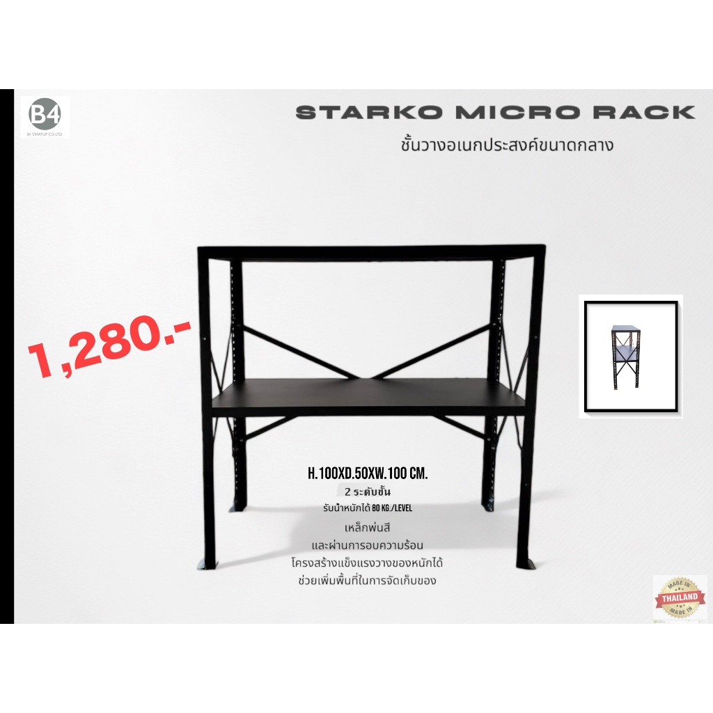 ชั้นวางของ ชั้นวางสินค้า STARKO MICRO RACK | Shopee Thailand