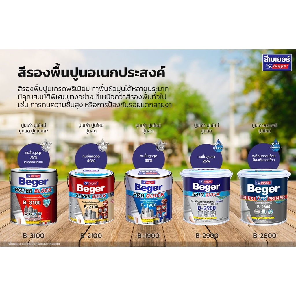 สีรองพื้นปูนเก่า Beger รองพื้นปูนทาทับสีเก่า รองพื้นปูนอเนกประสงค์ ...