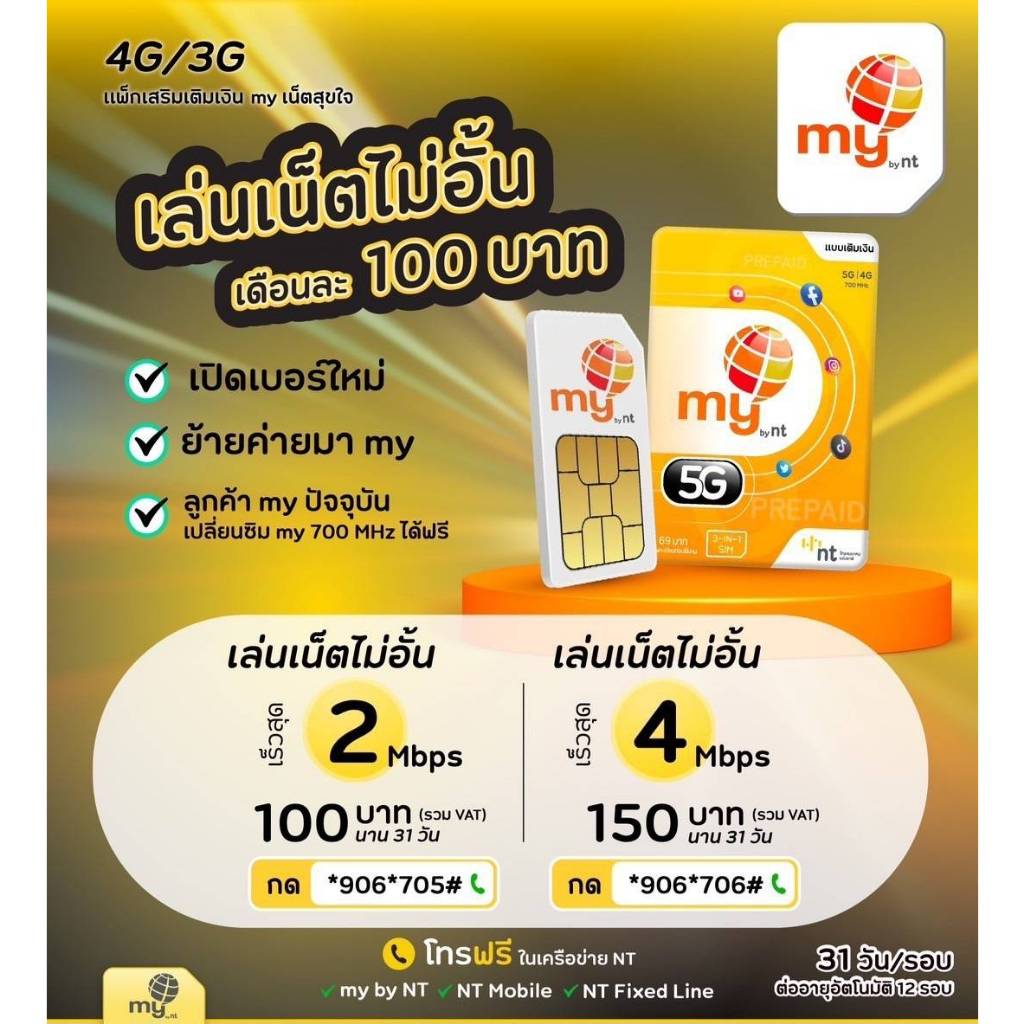 ซิมมาย My by NT แบบเติมเงิน 5G/3G/4G เน็ตไม่อั้น ไม่ลดสปีด แถมฟรี..เข็มจิ้มถาดมือถือ | Shopee ...