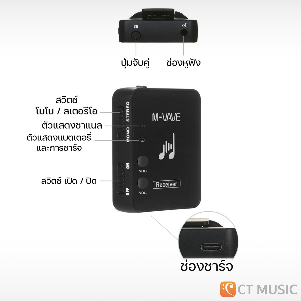 (ประกันศูนย์ไทย ส่งด่วนทันที) M-VAVE WP-10 / WP-9 2.4 GHz Wireless In ...
