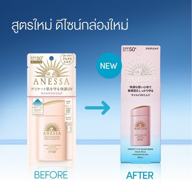 New!! กันแดดผิวแพ้ง่าย SHISEIDO Anessa Perfect UV Sunscreen Mild Milk ...