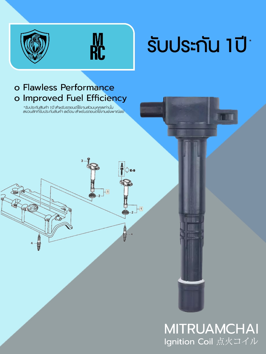 30520-PNA-007 คอยล์จุดระเบิด คอยล์หัวเทียน HONDA CIVIC, CR-V, ACCORD ...