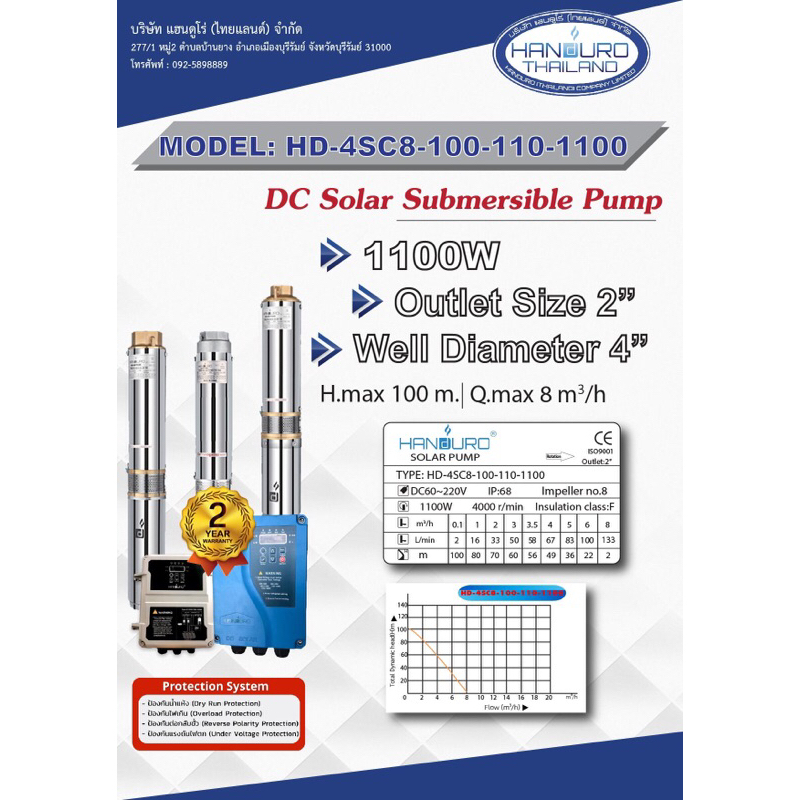 ปั๊ม handuro 1100w 2นิ้ว รับประกัน2ปี | Shopee Thailand