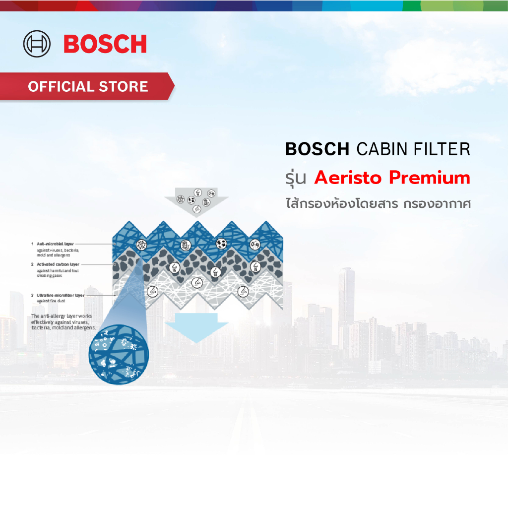 Bosch Cabin Filter รุ่น Aeristo Premium ไส้กรองห้องโดยสาร กรองไวรัส กรองPM2.5 Nissan นิสสัน ...