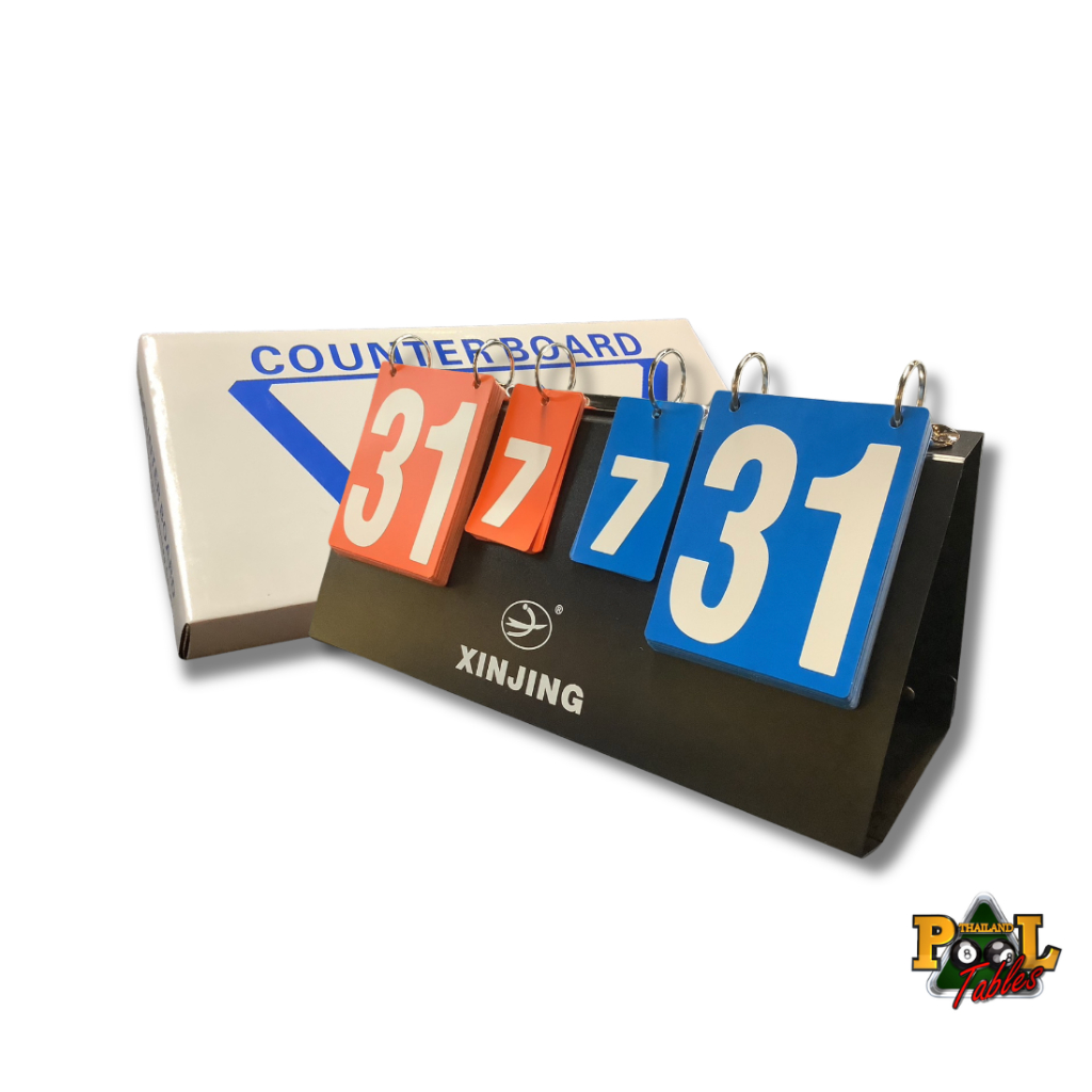 Counter Scoreboard อุปกรณ์นับคะแนน | Shopee Thailand